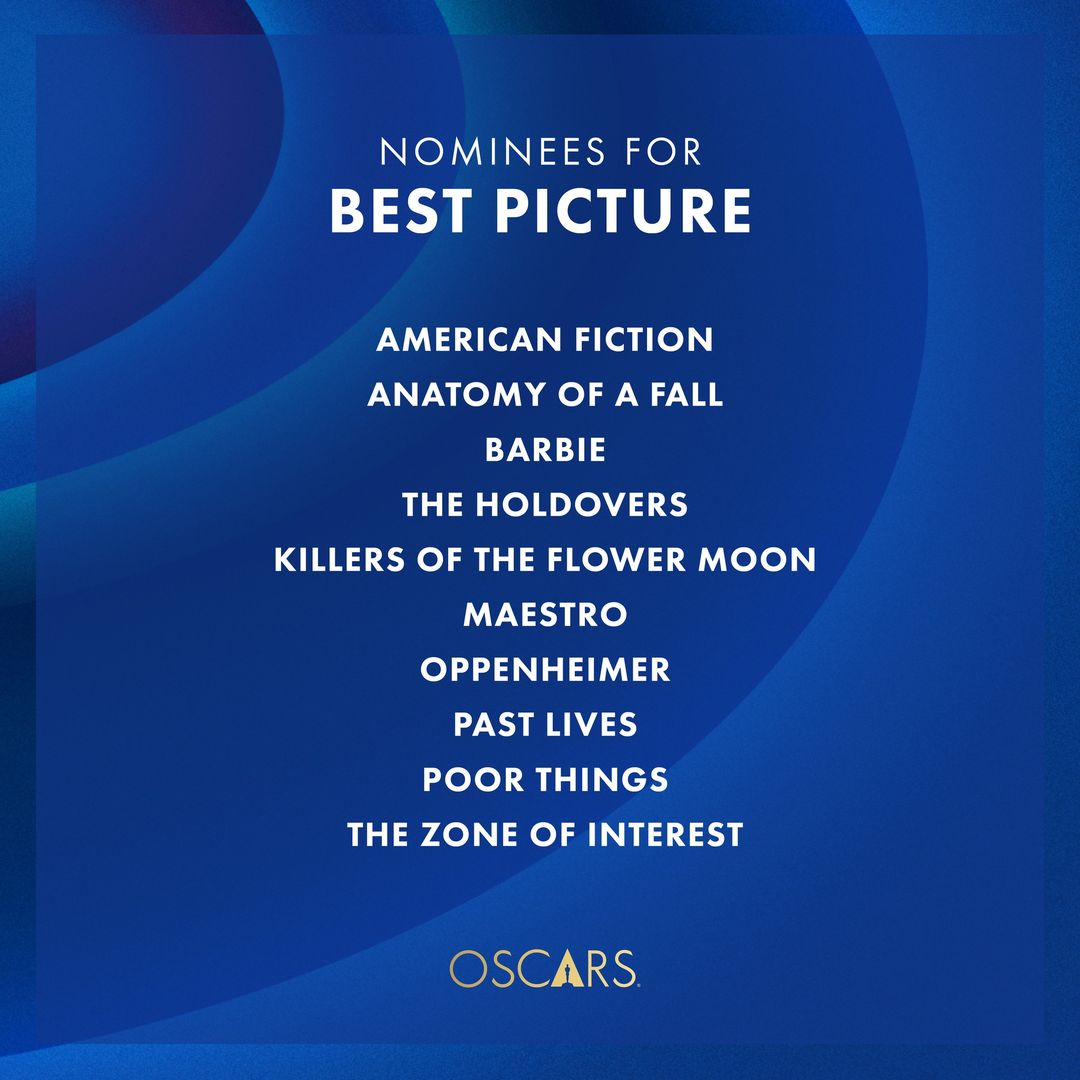 96th Oscars Nominations Announced
